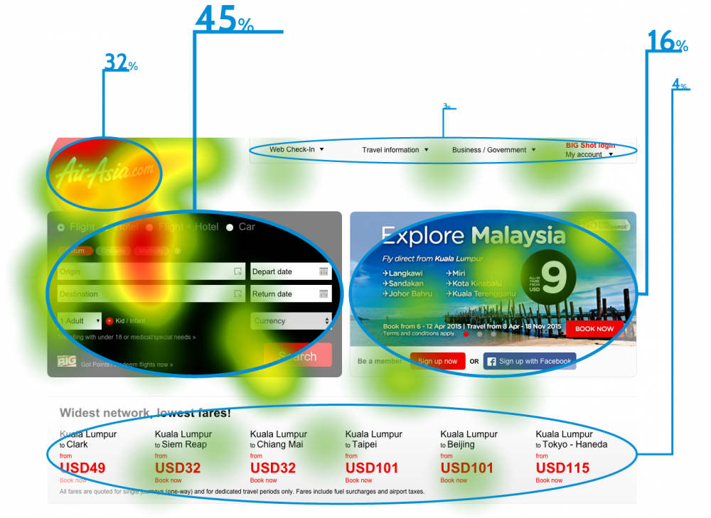 Eyespot – Unseen is unsold